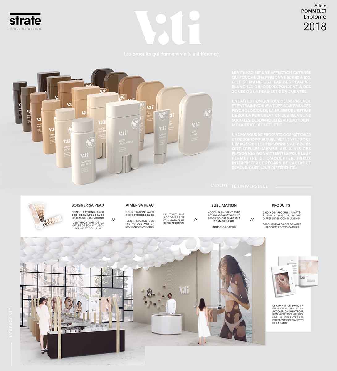 Ecole de design, Strate - Paris et Lyon